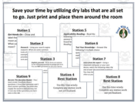 Eclipse - Solar and Lunar - 7 Engaging Lab Station Activities by Teach ...