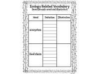 Ecology Project | Ecology Research Report by Teach Simple