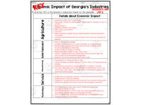 Economic Industries in Georgia Reading Packet by Teach Simple