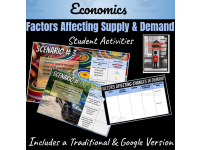 Economics: Factors Affecting Supply & Demand | Student Activities by ...