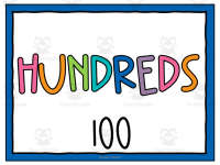 Editable Place Value Chart by Teach Simple