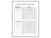 Editable Special Educator Back to School Forms by Teach Simple