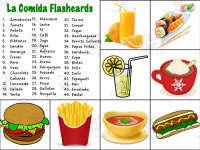 “El Restaurante Fantástico” (Spanish Role-Play Game with Food ...