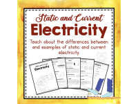 Electricity Unit Study | Static and Current Electricity by Teach Simple