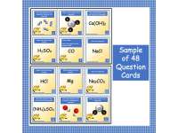 Elements, Compounds, Chemical Symbols, Formulae and Naming Compounds ...