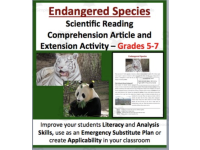 Endangered Species Reading Comprehension Article by Teach Simple