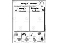 Energy: Light, Thermal, Sound (Spanish and English) by Teach Simple