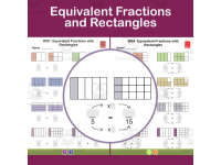 Equivalent Fractions using a visual approach with rectangles by Teach ...