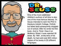 Famous Failures Posters by Teach Simple