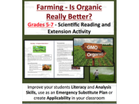 Farming – Is Organic Really Better? - Science Reading Article - Grades ...