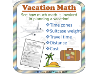 Financial Literacy: Vacation Math Project: Budgeting, Percentages, Time ...