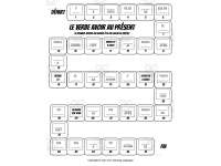 French: Avoir Conjugation Board Game - Present Tense by Teach Simple