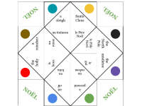 French: Christmas Vocabulary - Fortune Tellers by Teach Simple