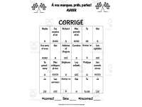 French: Conjugation Activities - AVOIR Present Tense by Teach Simple