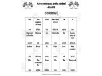 French: Conjugation Practice Activities | ALLER Present Tense by Teach ...