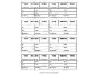 French: Conjugation Tables - Blank Template by Teach Simple