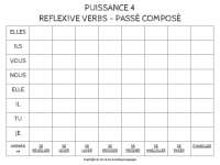French Connect 4 Game - Reflexive Verbs - Passé Composé by Teach Simple