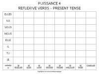 French Connect 4 Game - Reflexive Verbs - Present Tense by Teach Simple