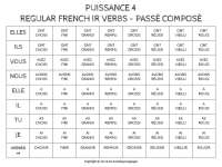 French Connect 4 Game - Regular IR Verbs - Passé Composé by Teach Simple