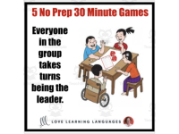 French Dice Game - Reflexive Verbs in the Passé Composé by Teach Simple