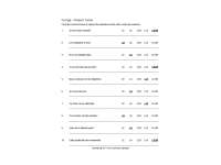 French Direct and Indirect Object Pronouns Worksheets - COD et COI by ...