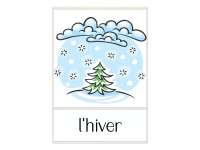 French Flash Cards: Le Temps / Weather by Teach Simple