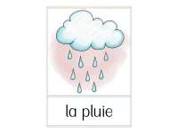 French Flash Cards: Le Temps / Weather by Teach Simple