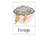 French Flash Cards: Le Temps / Weather by Teach Simple