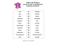 French Geography Theme - This or That Activity - Les Villes de France ...