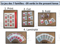 French: jeu des 7 familles- Conjugation Speaking Game- Regular ER verbs ...