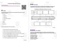 French: Les REP- Article and Worksheet by Teach Simple