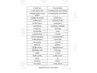 French: "Movie Theater" Advanced Conversations - Questions + Vocabulary ...