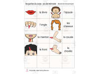 French: Parts of the Body Memory Game by Teach Simple