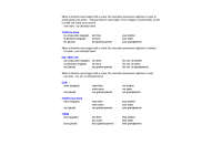 French Possessive Adjectives Lesson + Exercises - Adjectifs Possessifs ...