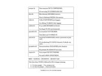 French Prepositions & Infinitives - À, DE, or NOTHING at all - Distance ...