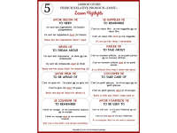 French relative pronoun lesson and teaching resources : DONT - Distance ...