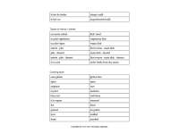 French Restaurant Vocabulary List - Quizlet Study Set - Distance ...