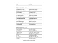French Restaurant Vocabulary List - Quizlet Study Set - Distance ...