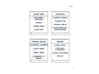 French Taboo Game - Pays et Villes - Jeu de Tabou en Français by Teach ...