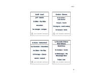 French Taboo Game - Pays et Villes - Jeu de Tabou en Français by Teach ...