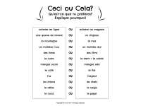 French This or That Activities - Ceci ou Cela - No prep printables by ...