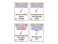 French Verb FALLOIR - Present Tense + Indirect Object Pronouns - Lesson ...