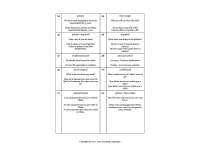 French Verbs - Multiple Tenses Activity - Name That Tense by Teach Simple