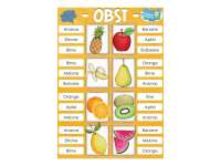 Fruit Clip Cards for Practicing Spelling & Vocabulary (German) by Teach ...