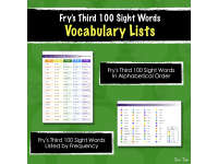 Fry's Third 100 Sight Words Fill-in-the-Blanks by Teach Simple