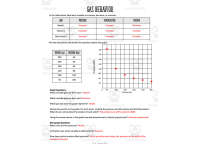 Gas Behavior Worksheet by Teach Simple