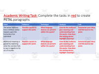 GCSE Poetry Lesson: ‘The Man he Killed’ by Thomas Hardy by Teach Simple