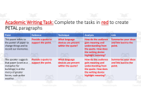 GCSE Poetry Lesson: ‘Tissue’ by Imitiaz Dharker by Teach Simple