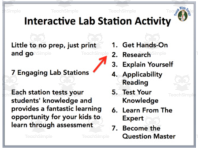 Genotype and Phenotype – Lab Station Activity by Teach Simple