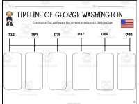 George Washington Timeline Cut and Paste by Teach Simple